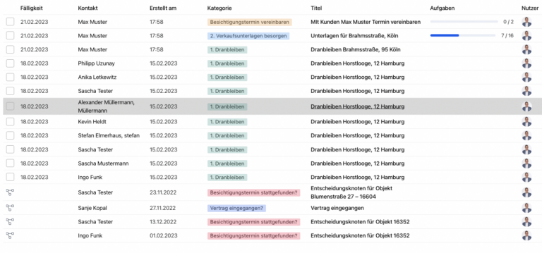Jetzt durchstarten - Propstack