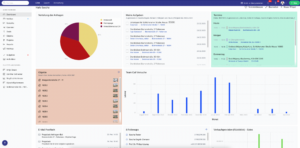 Funktionen - Propstack
